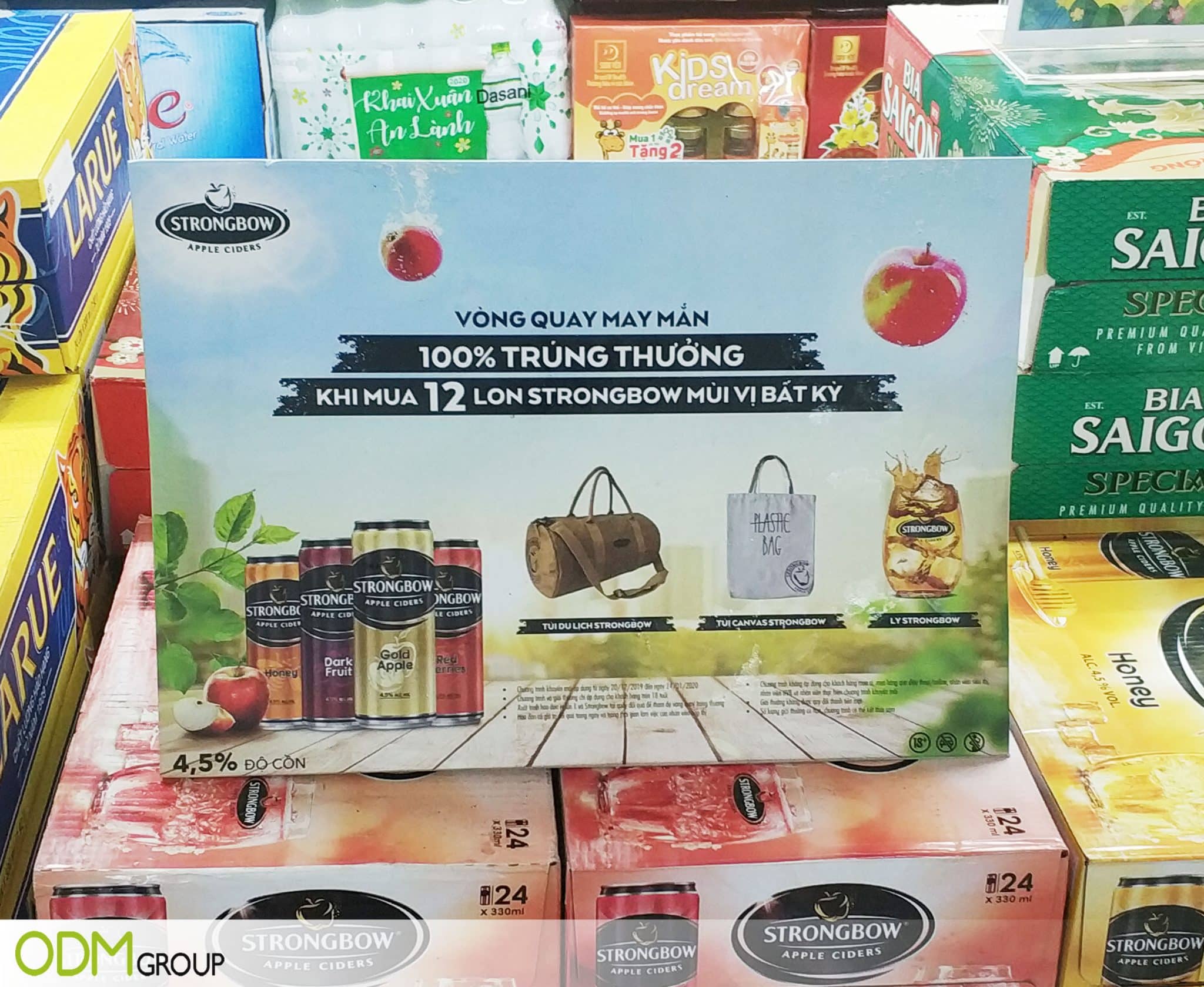 Promotional Incentives: Are They Worth a Shot? - The ODM Group