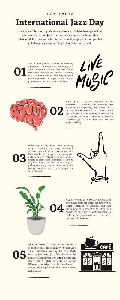 Music Promotional Items to Jazz Up Brand Marketing Campaign