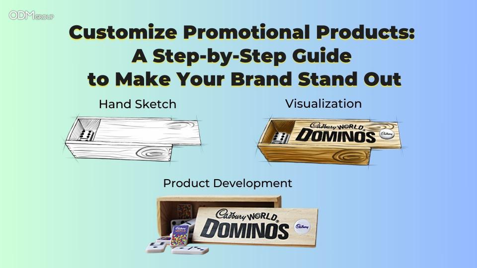 How to Customize Promotional Products | The ODM Group